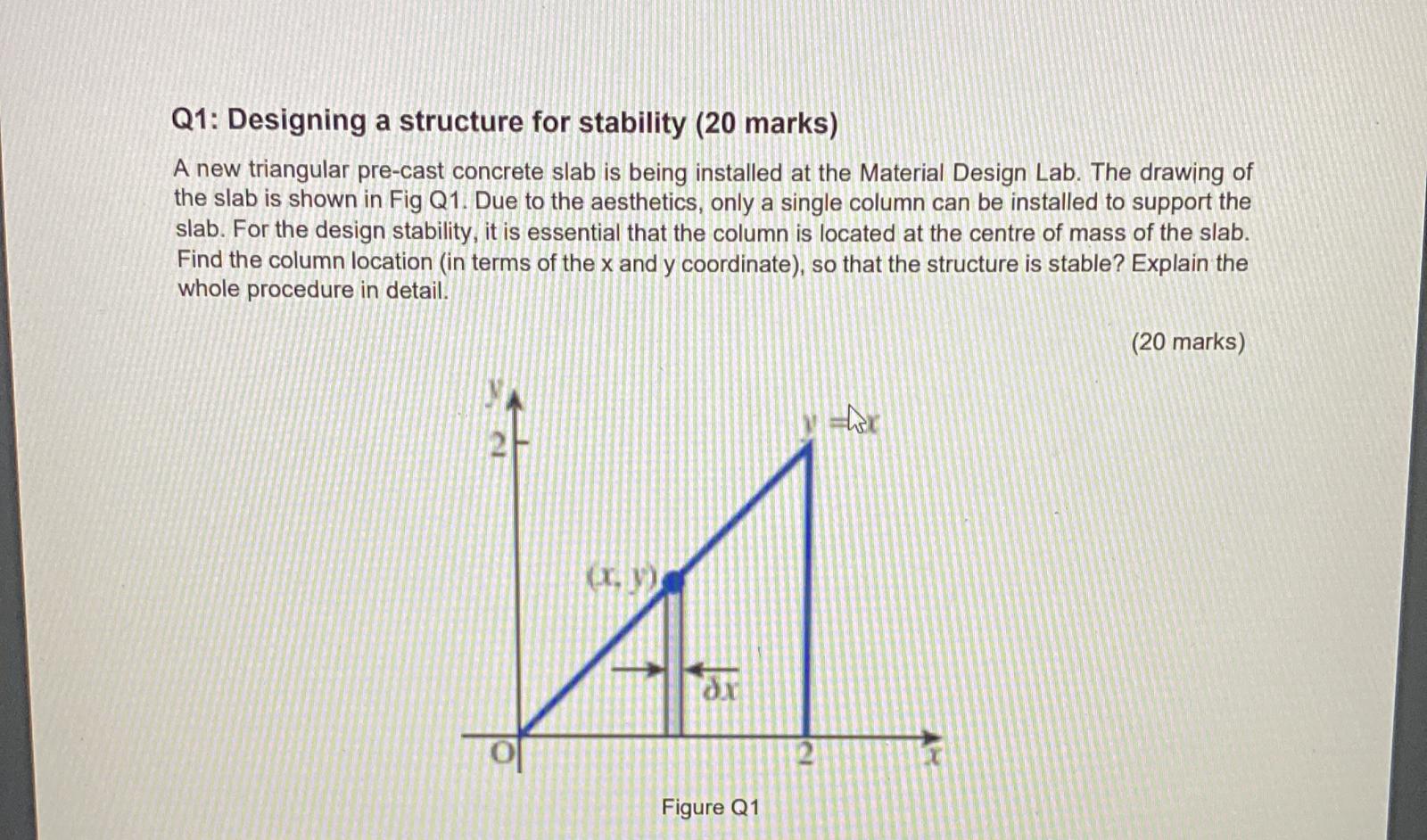Solved Q1: Designing a structure for stability (20 marks) A | Chegg.com