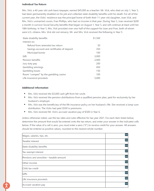 Individual Tax Return Mrs. Vick, a 40-year-old cash | Chegg.com