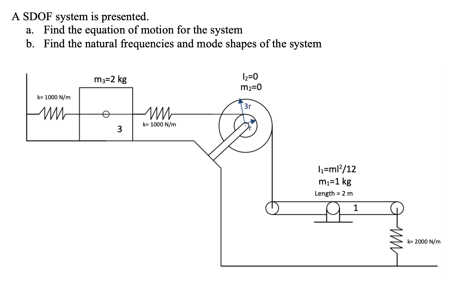 Solved A SDOF system is presented. Find the equation of | Chegg.com