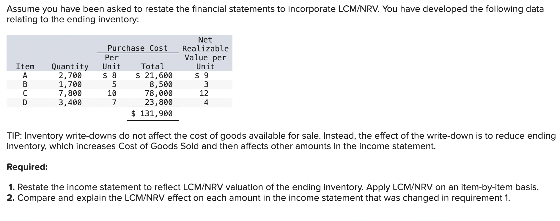 Solved Assume you have been asked to restate the financial | Chegg.com