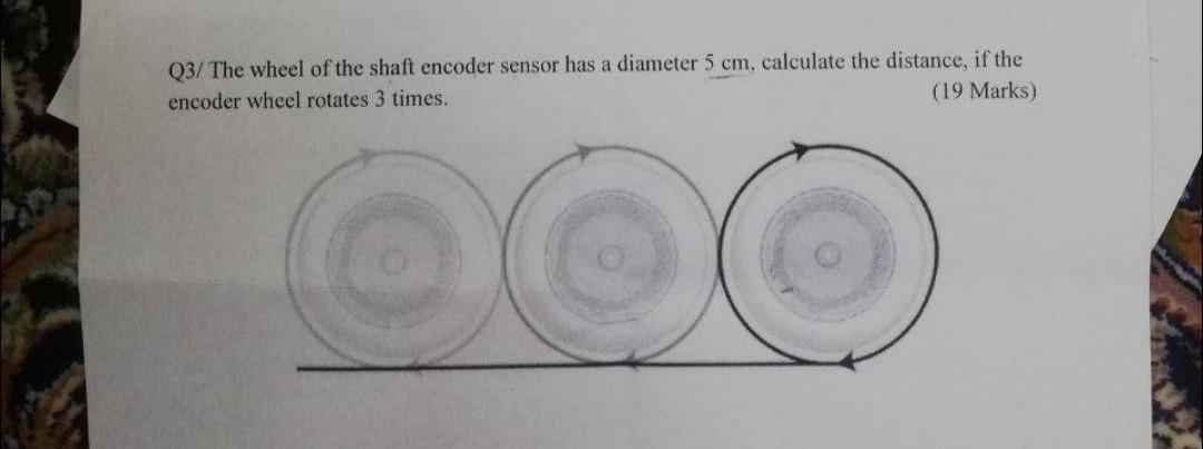Solved Q3/ The wheel of the shaft encoder sensor has a | Chegg.com