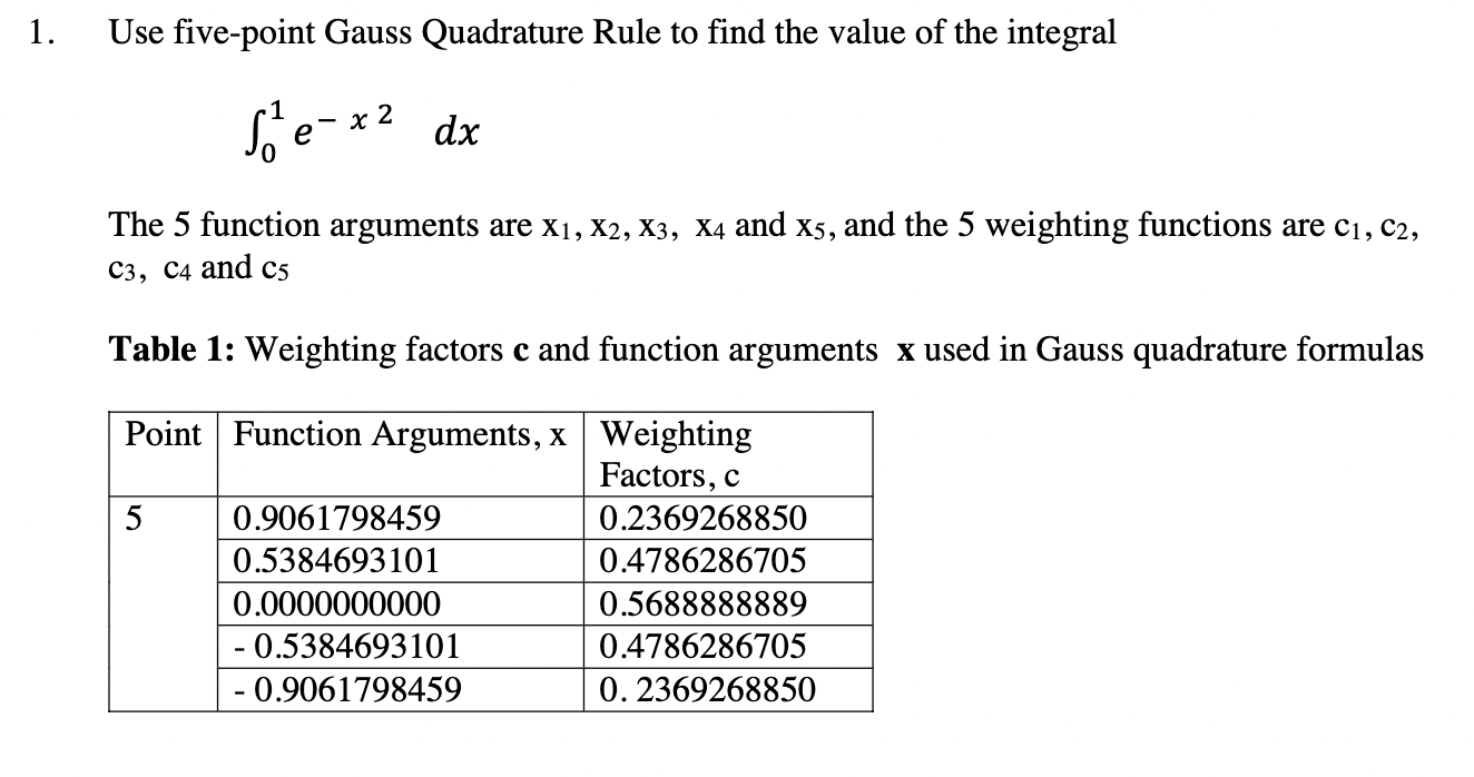 Solved Use five-point Gauss Quadrature Rule to find the | Chegg.com