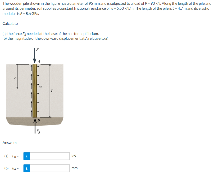 Solved A load P is supported by a structure consisting of | Chegg.com