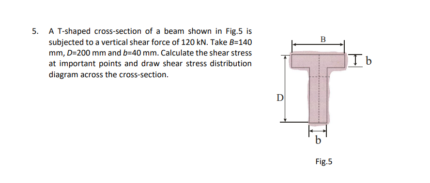 Solved B 5. A T-shaped cross-section of a beam shown in | Chegg.com