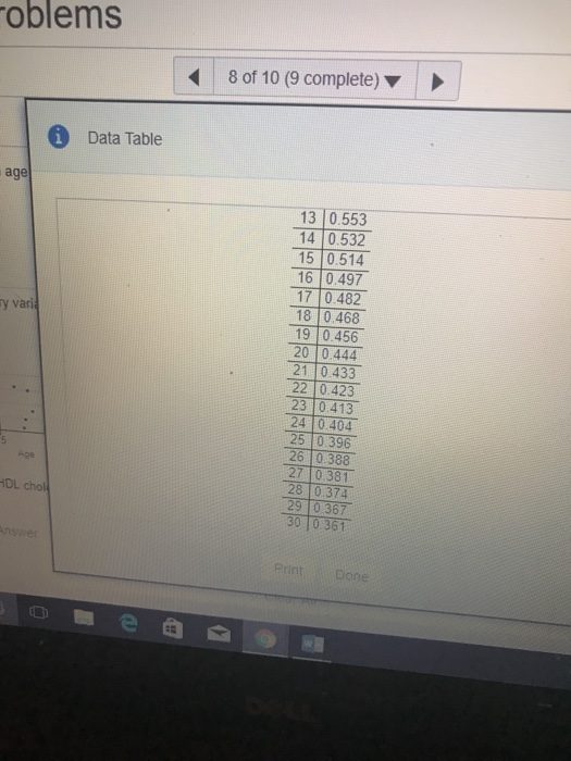 Solved ata Table Critical Values for Correlation Coefficient | Chegg.com