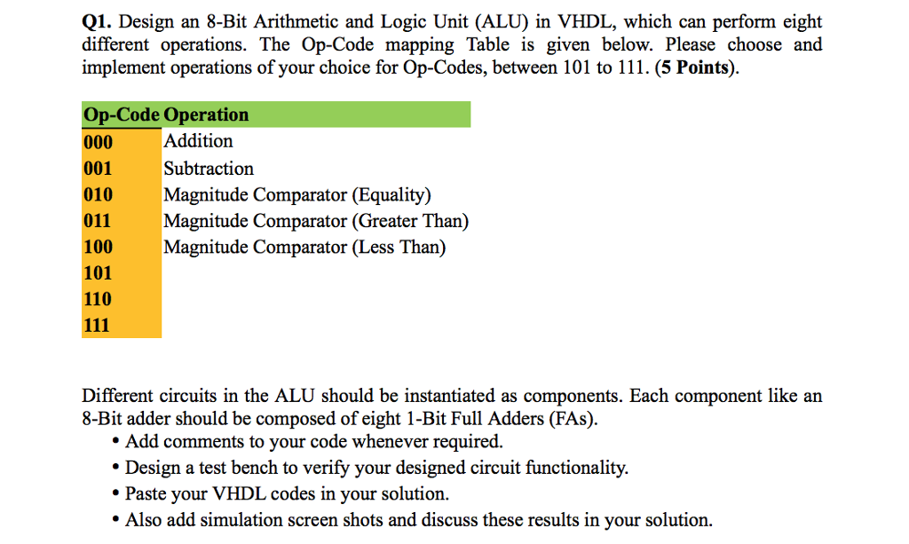 Solved Q1 Design An 8 Bit Arithmetic And Logic Unit Alu