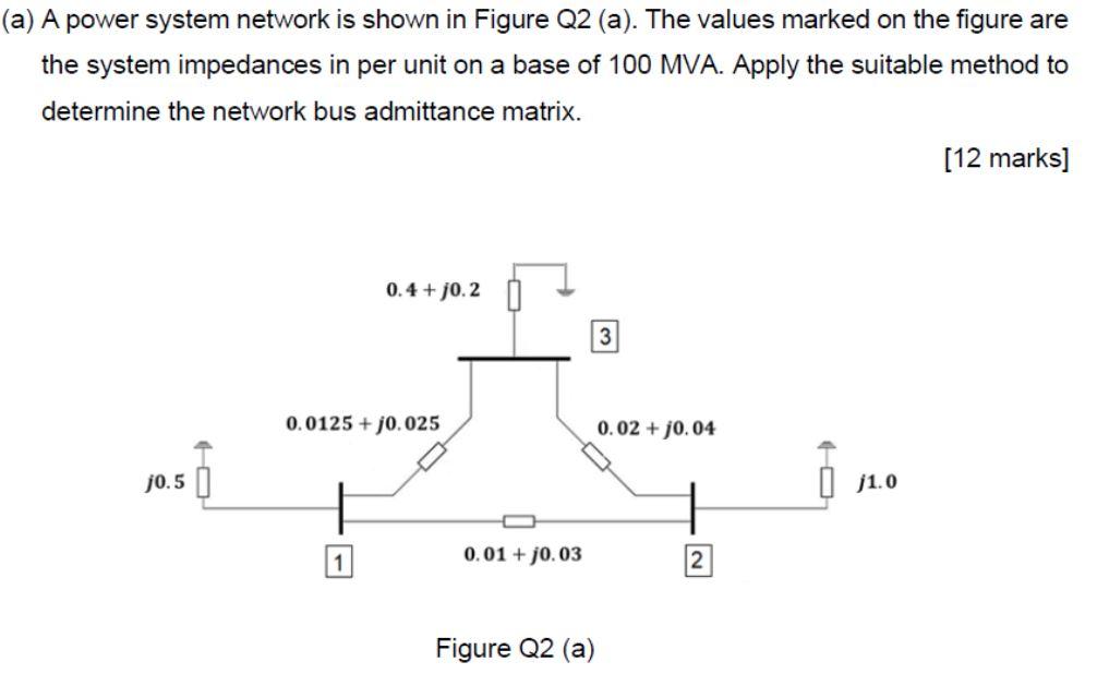 Solved (a) A power system network is shown in Figure Q2 (a). | Chegg.com