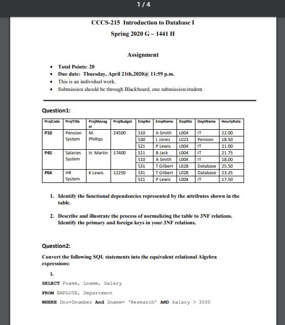Solved 1/4 CCCS-215 Introduction to Database I Spring 2020 G | Chegg.com