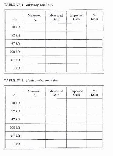 Solved Find Table 27-1 Inverting Amplifier and Find | Chegg.com