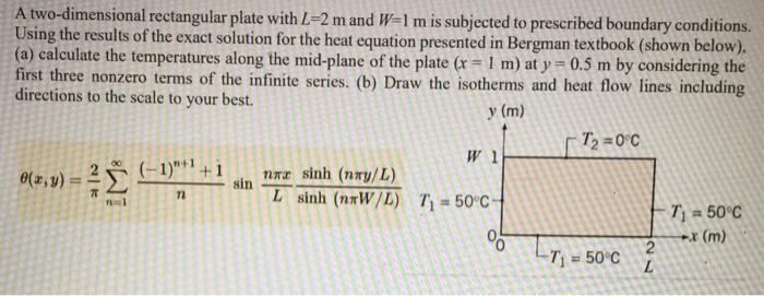 Solved A two-dimensional rectangular plate with L-2 m and | Chegg.com