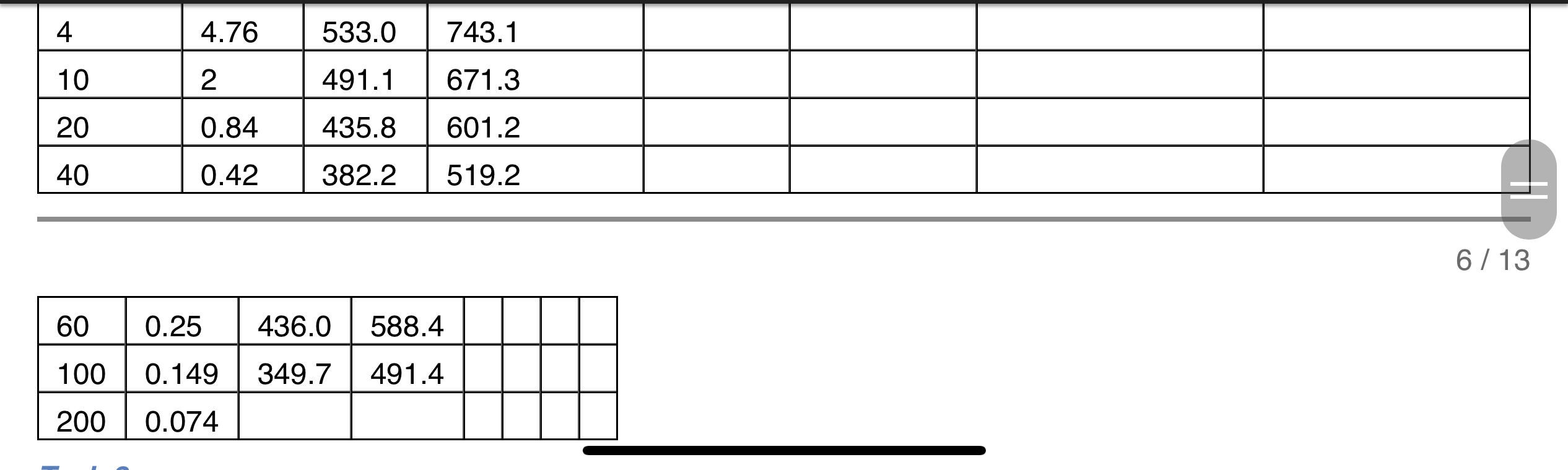 Solved Participate actively in a complete grain size | Chegg.com