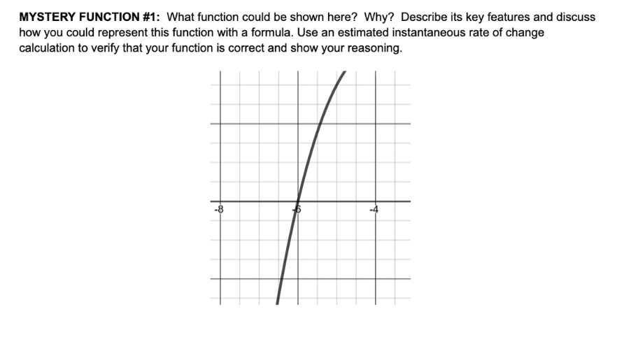 Solved MYSTERY FUNCTION #1: What function could be shown | Chegg.com