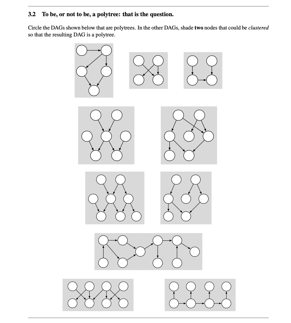 Solved 3.2 To be, or not to be, a polytree: that is the | Chegg.com