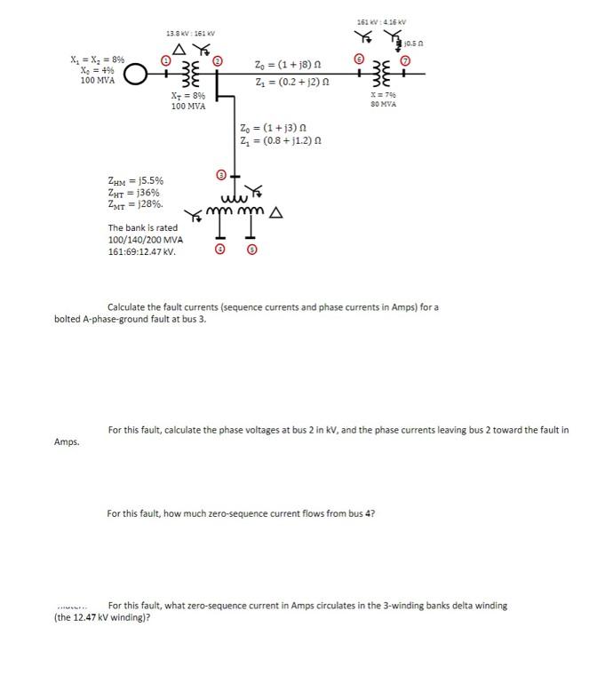 Solved Calculate the fault currents (sequence currents and | Chegg.com