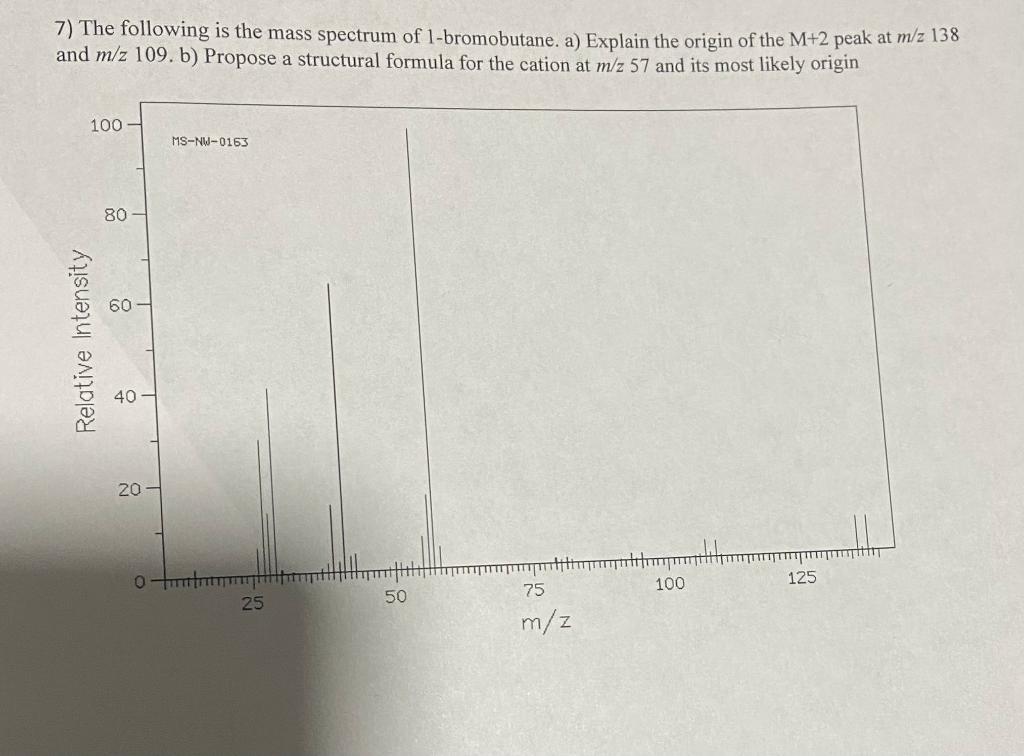 Solved 7) The following is the mass spectrum of | Chegg.com