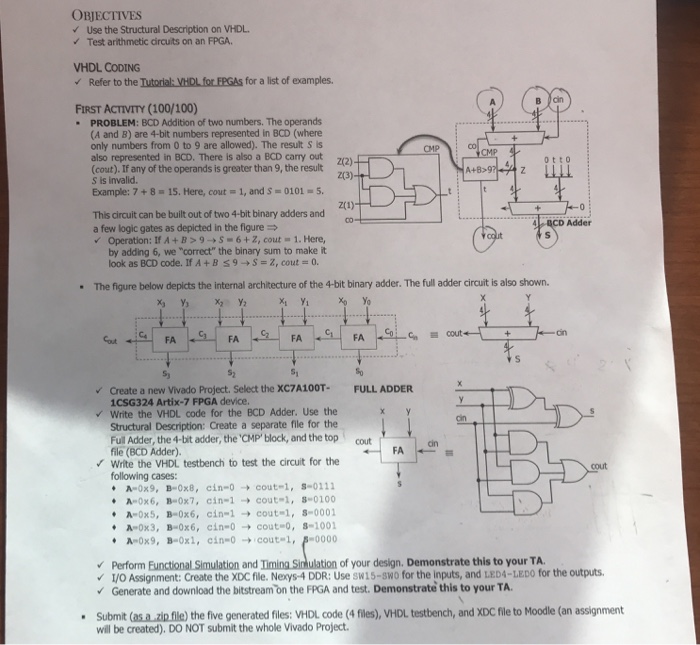 Objectives Use The Structural Description On Vhdl