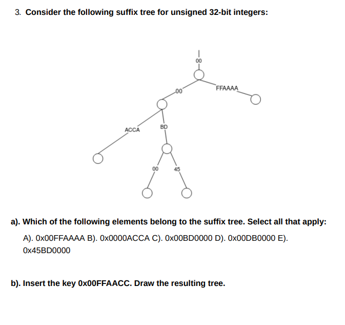 Solved 3. Consider the following suffix tree for unsigned | Chegg.com