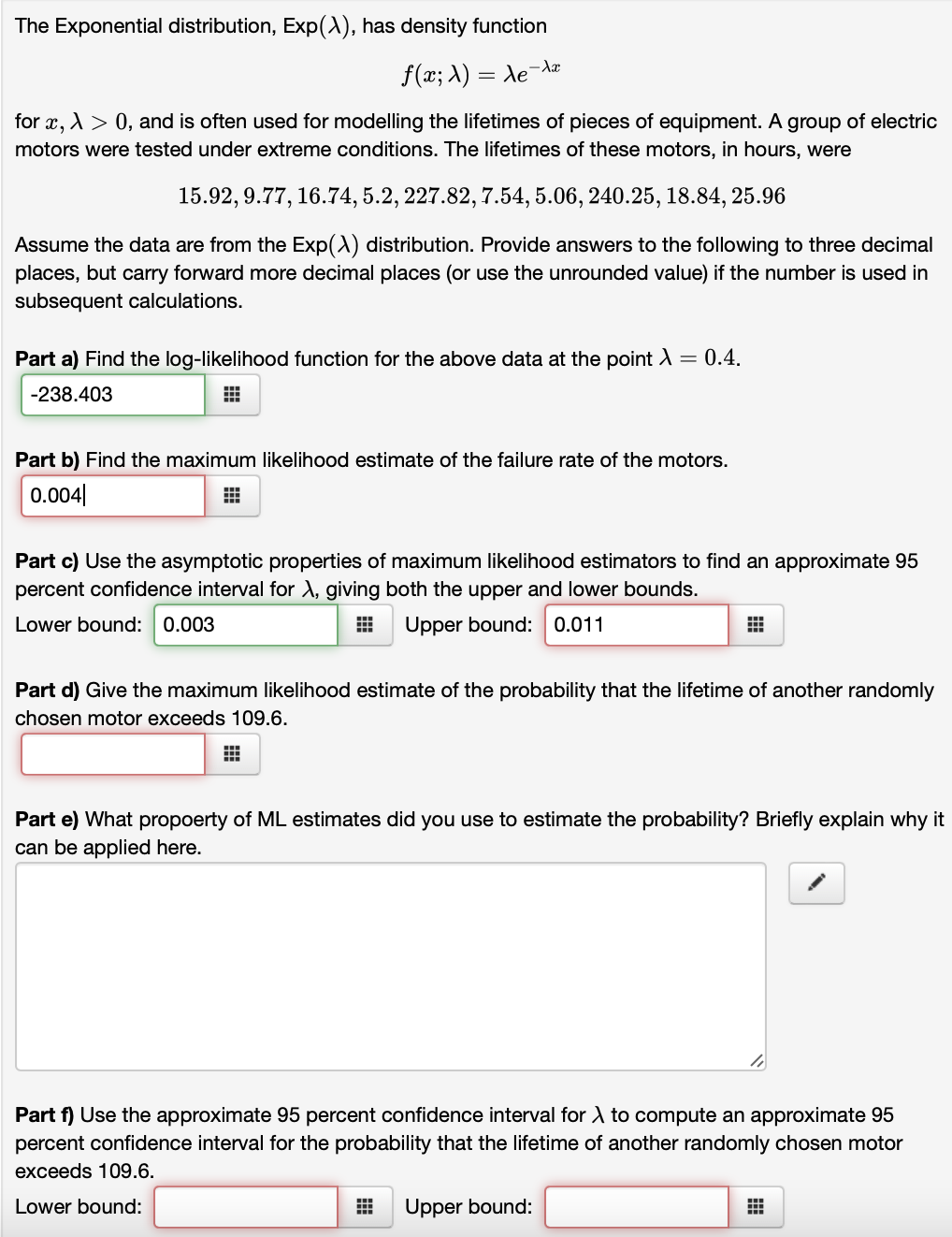 The Exponential distribution, Exp(λ), has density | Chegg.com