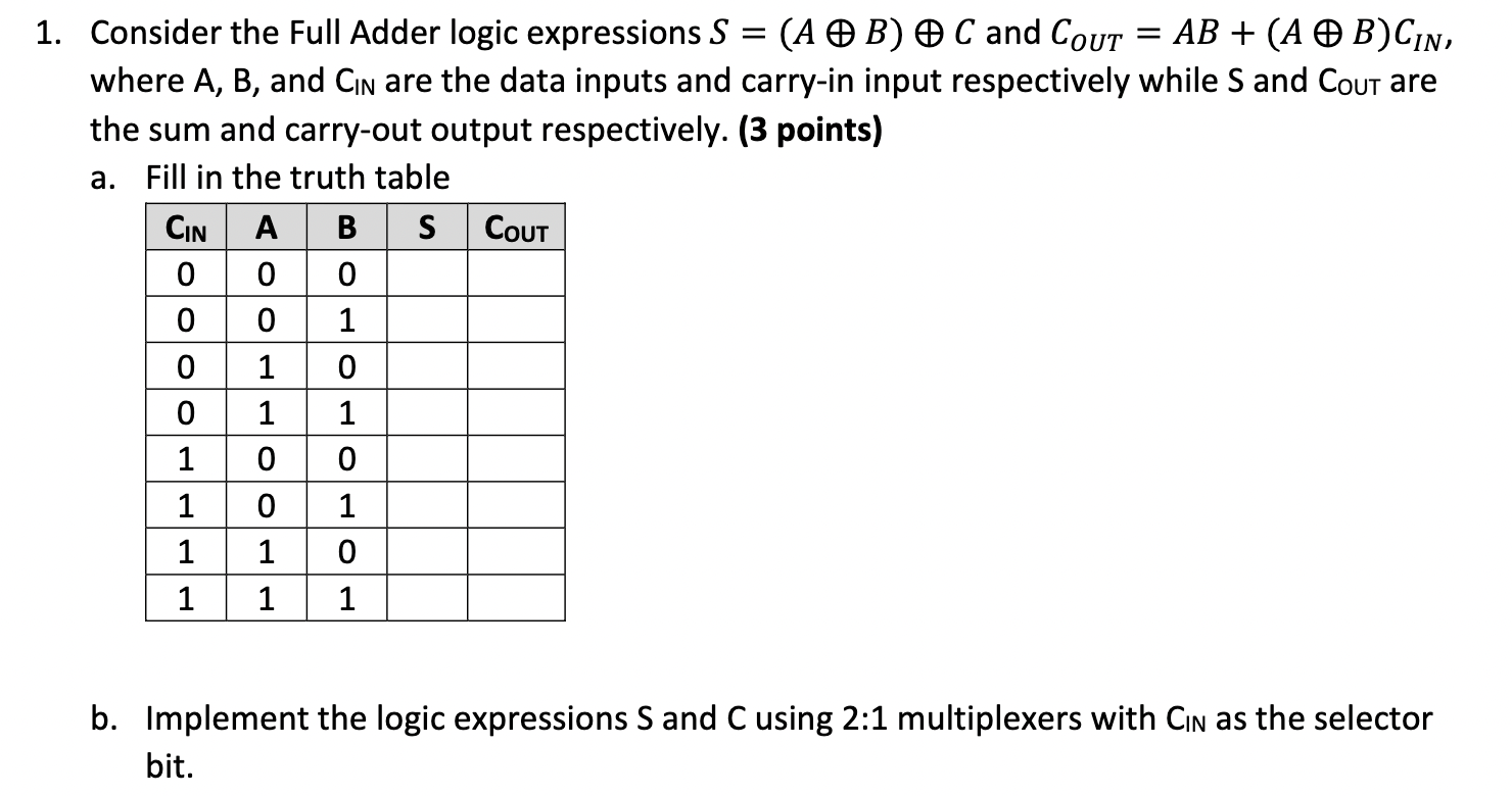 Solved = 1. Consider the Full Adder logic expressions S = (A | Chegg.com