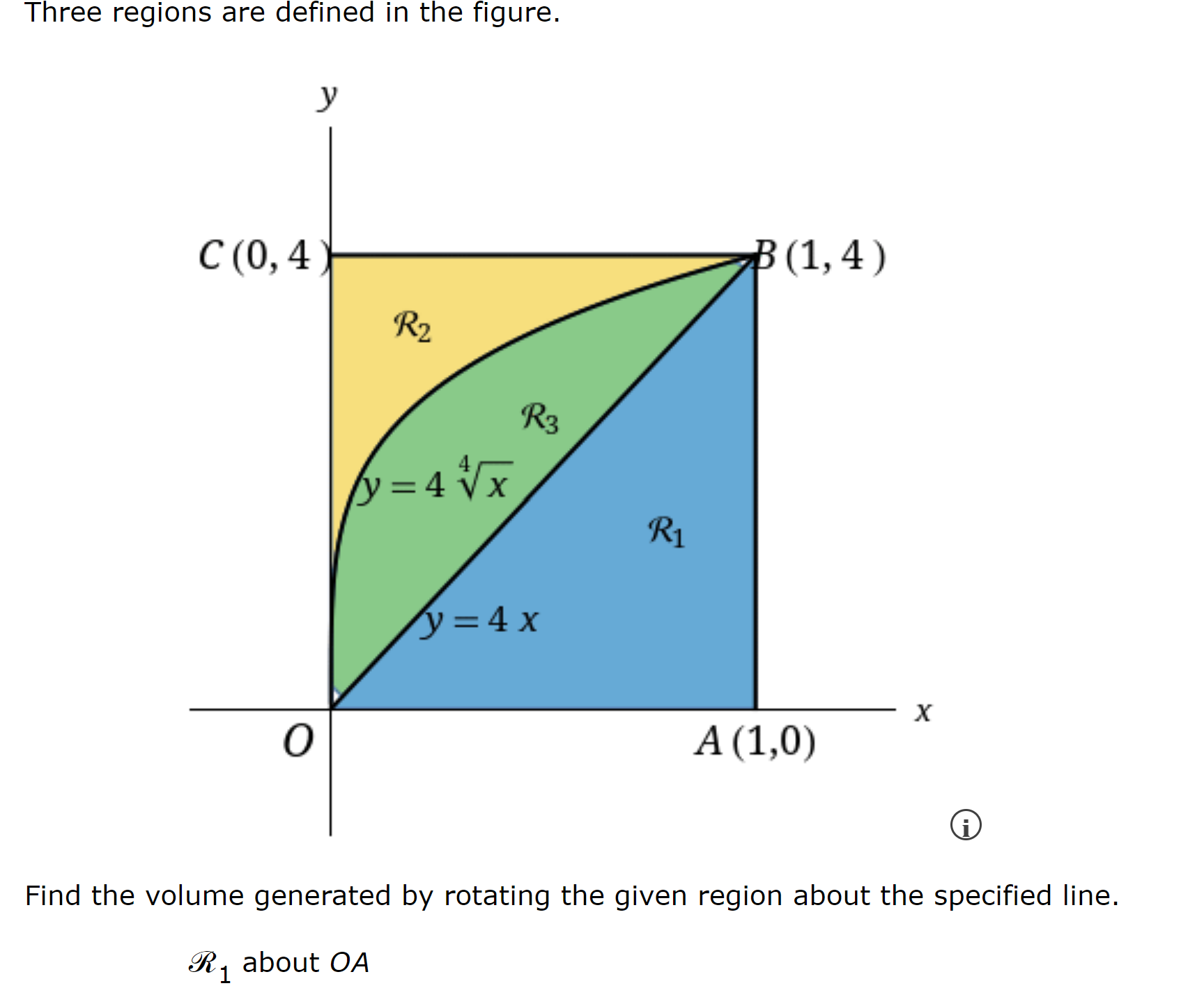 Solved Three regions are defined in the figure. Find the | Chegg.com