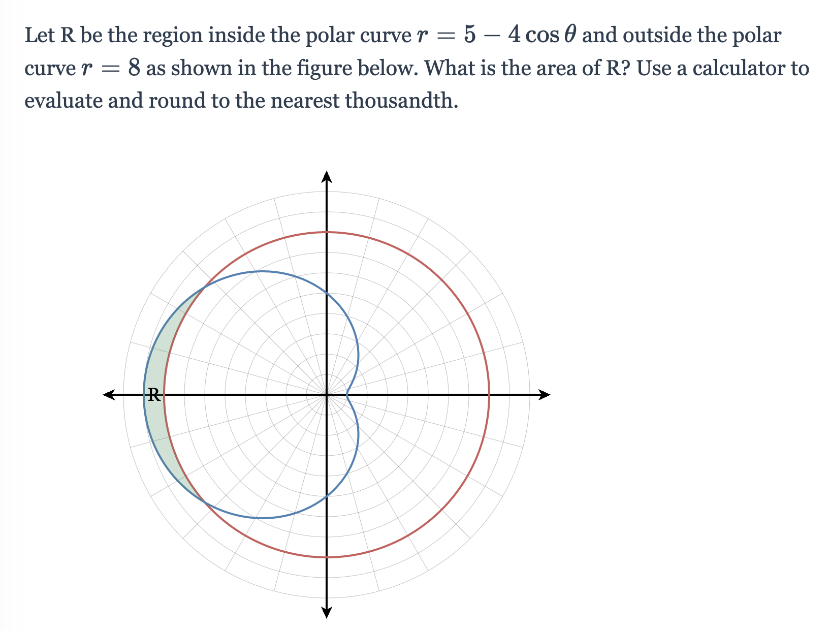 Solved Let R be the region inside the polar curve r=5−4cosθ | Chegg.com