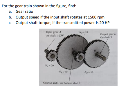 Solved For the gear train shown in the figure, find: a. Gear | Chegg.com