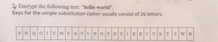 Solved 24 Encrypt the following text: "hello world". Keys | Chegg.com