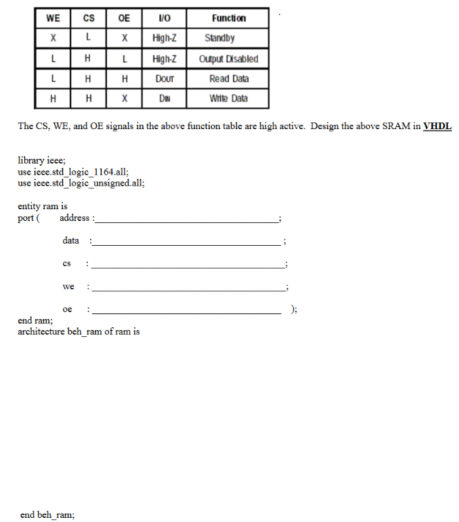 Solved Q.1 An SRAM has 8-bit databus and 5-bit address bus. | Chegg.com