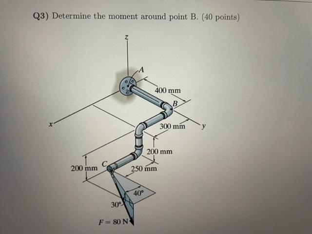 Solved Q3) Determine the moment around point B. (40 points) | Chegg.com