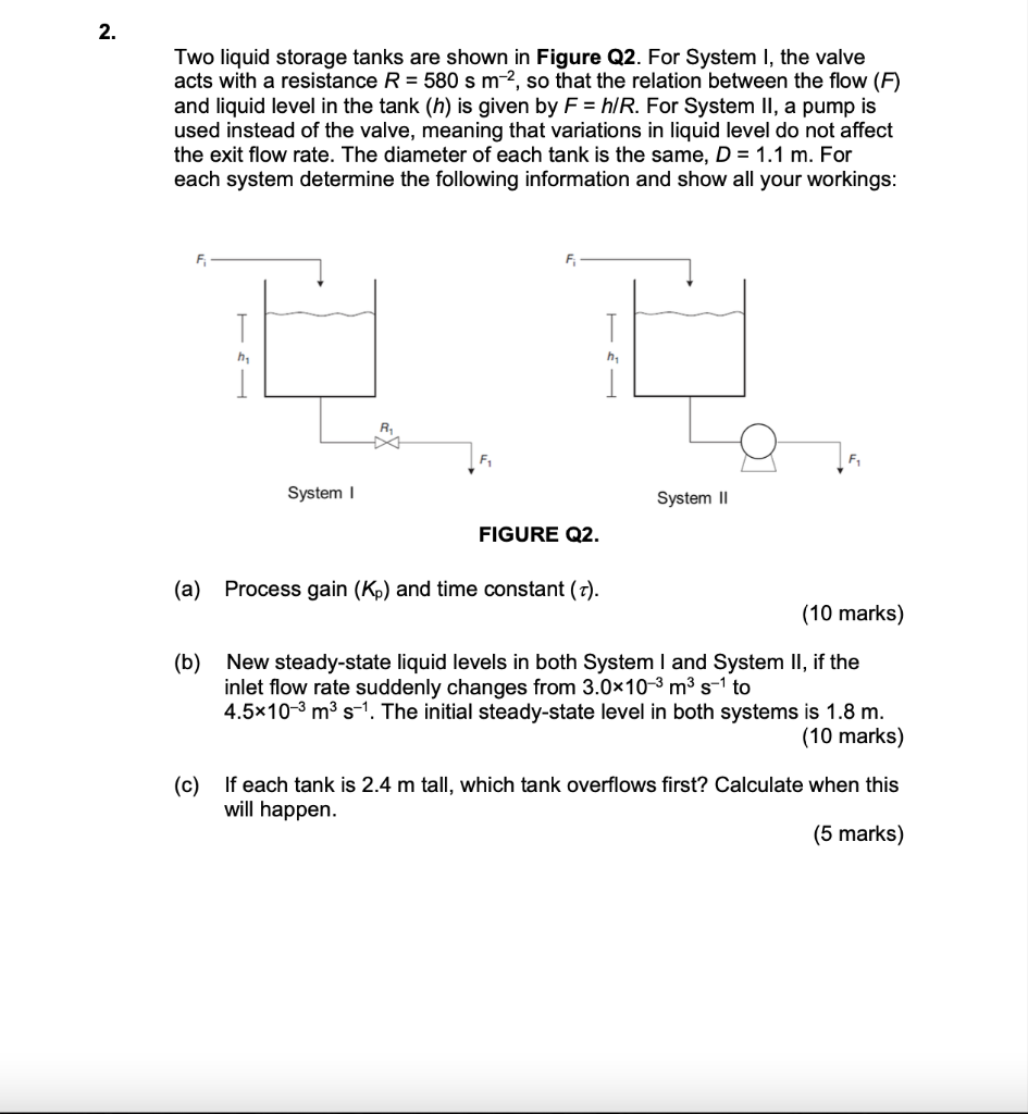 Solved Please can someone help me in solving this Process | Chegg.com