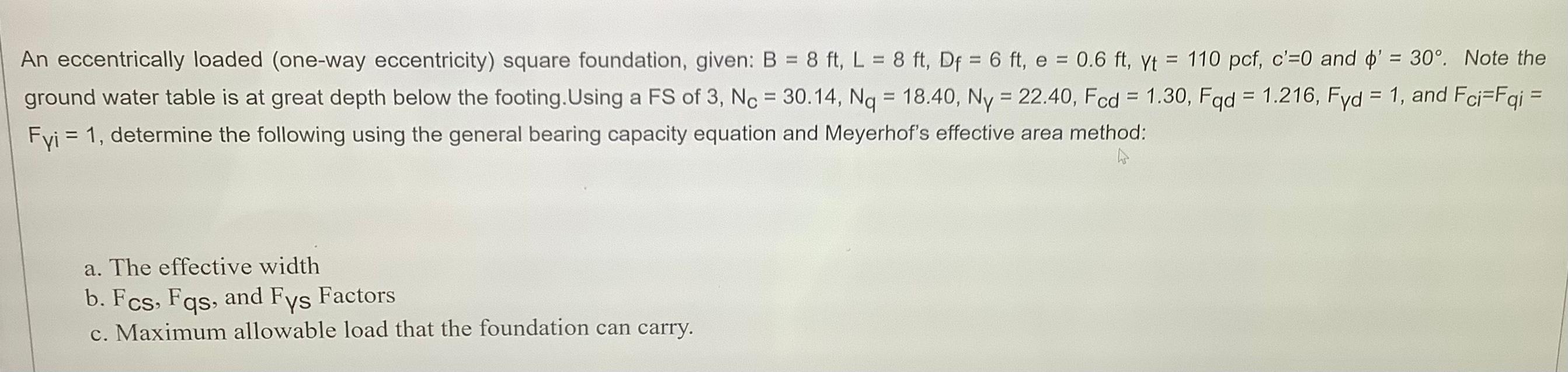 Solved An eccentrically loaded (one-way eccentricity) square | Chegg.com