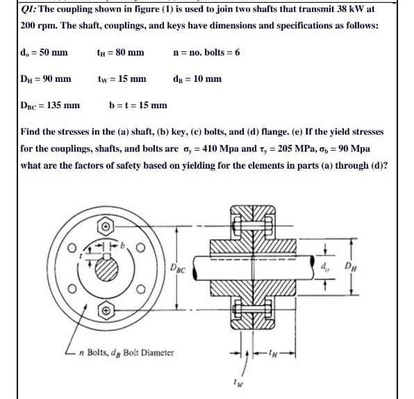 Solved Q1: The coupling shown in figure (1) is used to join | Chegg.com
