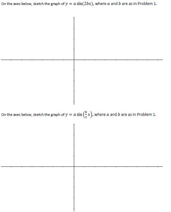 Solved The following questions are based on the function and | Chegg.com