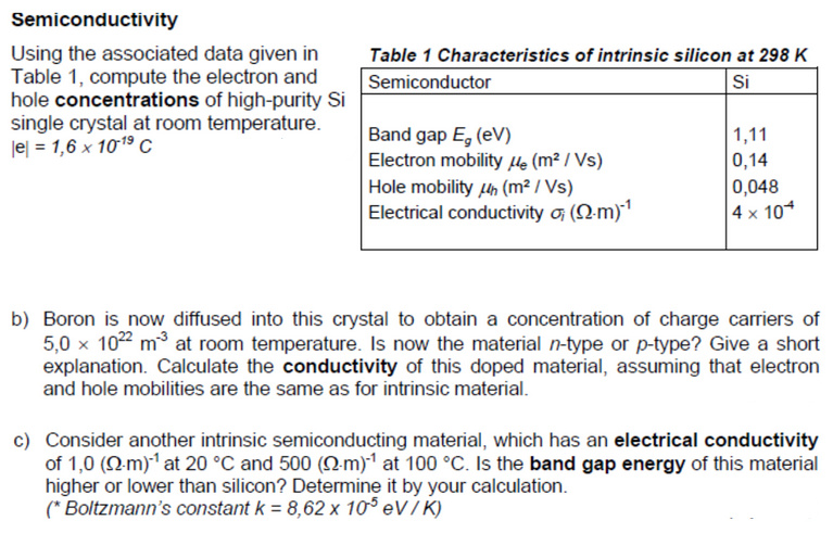 Solved Semiconductivity Using the associated data given in | Chegg.com