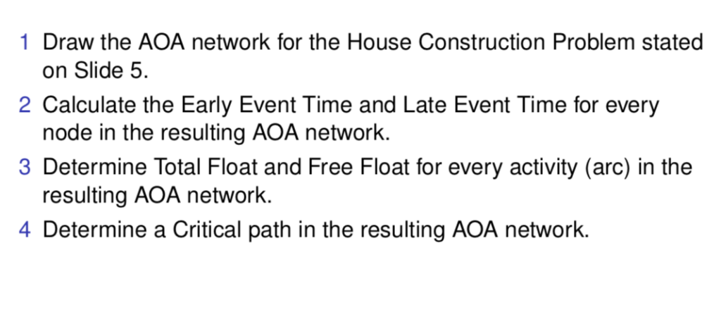1 Draw the AOA network for the House Construction | Chegg.com