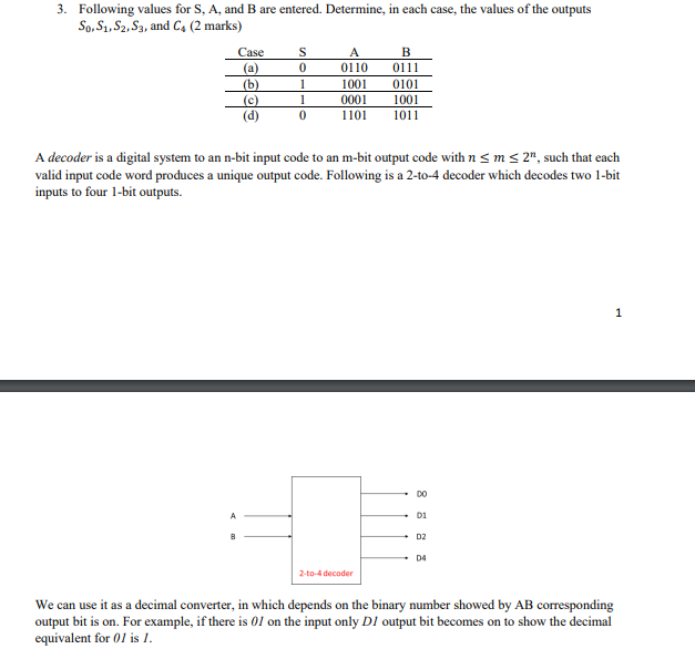 Solved 3. Following values for S,A, and B are entered. | Chegg.com
