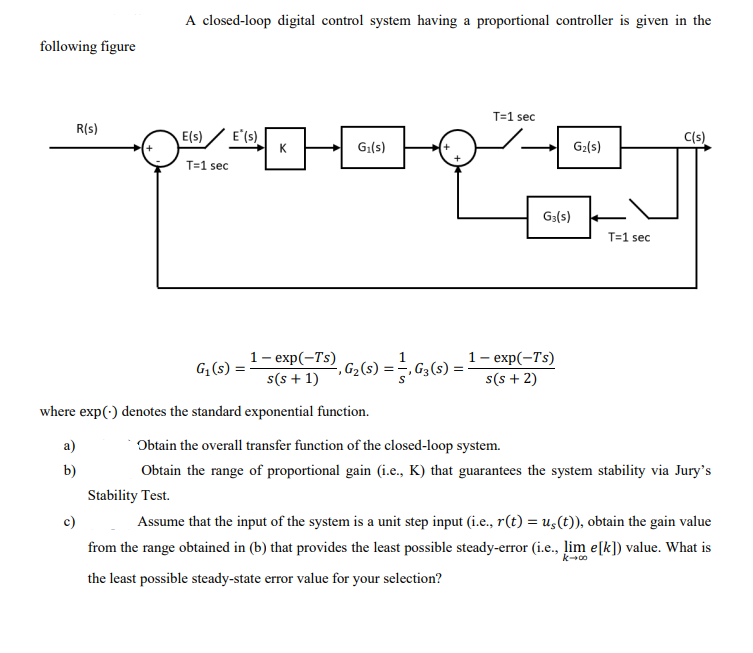 Solved A closed-loop digital control system having a | Chegg.com