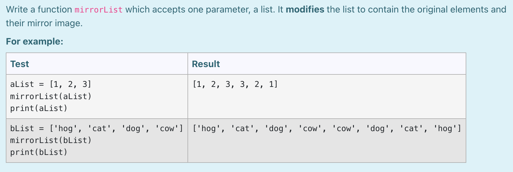 Solved Write a function mirrorList which accepts one | Chegg.com