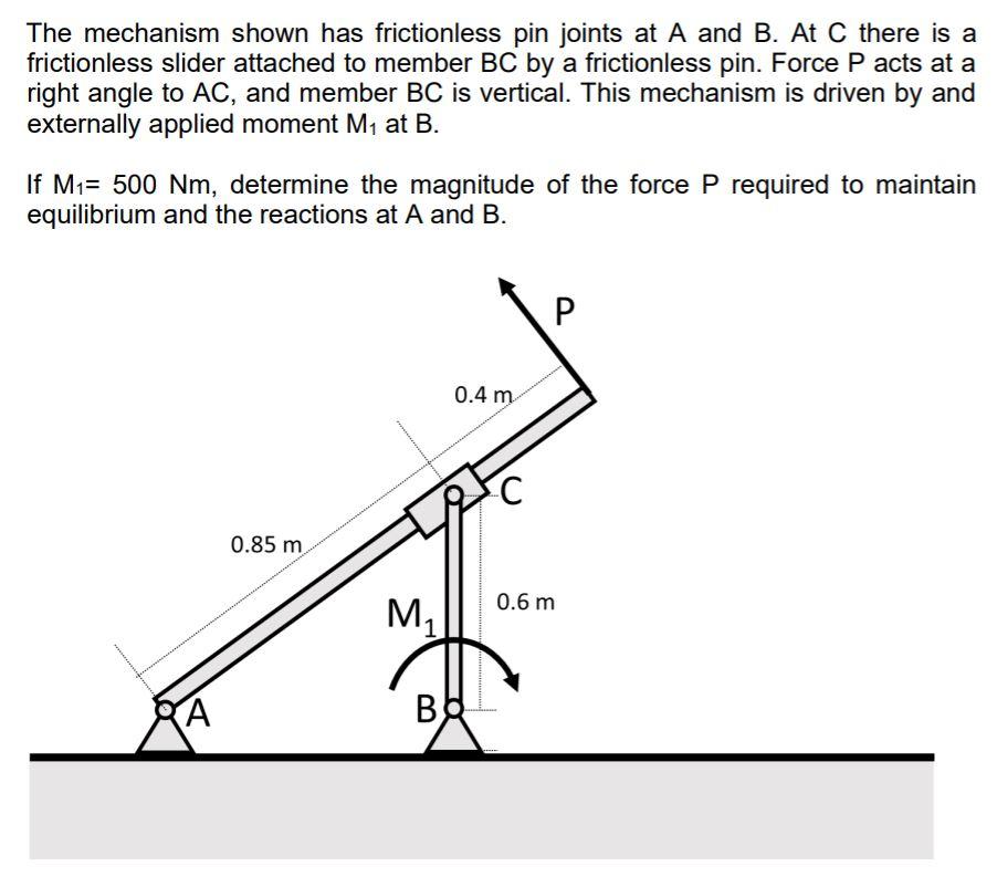 Solved The mechanism shown has frictionless pin joints at A | Chegg.com