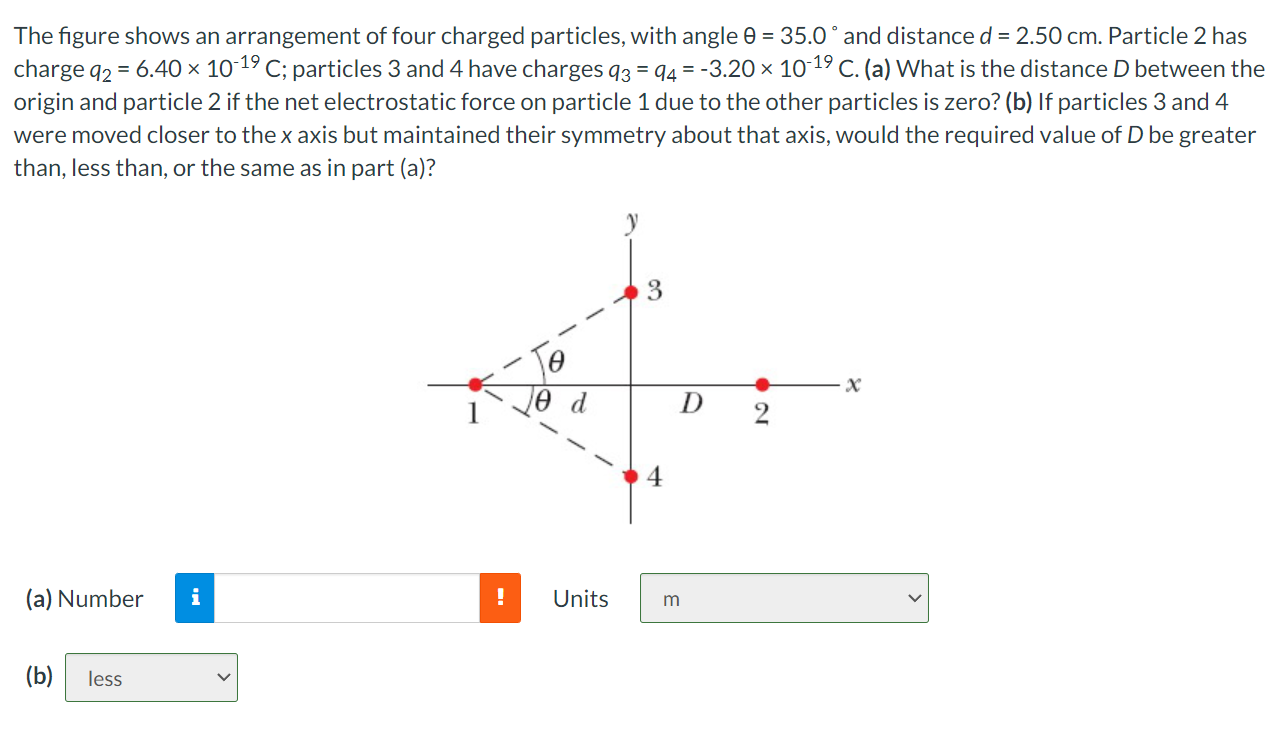 Solved The figure shows an arrangement of four charged | Chegg.com