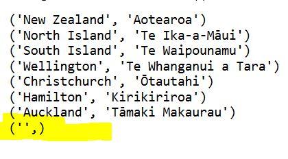 Solved please use python 3 to do it, thank you! I | Chegg.com
