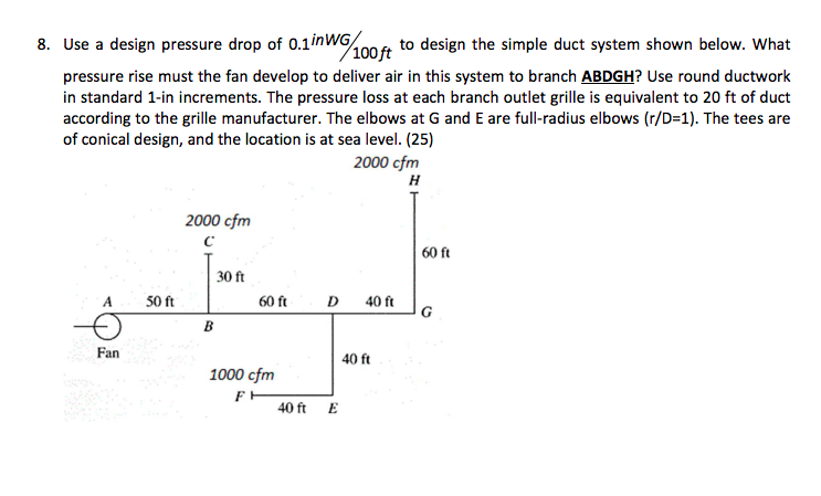 8. Use a design pressure drop of 0.1 in W7007 to | Chegg.com
