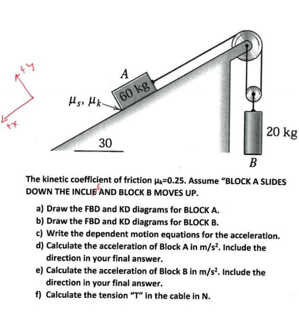 Solved The kinetic coefficient of friction μk=0.25. Assume | Chegg.com