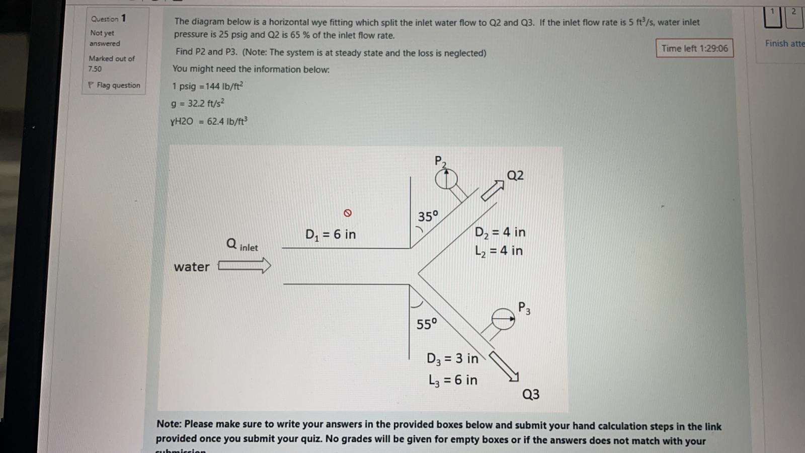 Solved 2 Question 1 Not yet The diagram below is a | Chegg.com