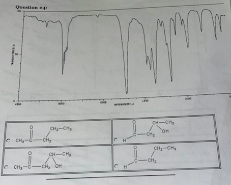 Solved Question .4: 100 CH-CH CH2-CH OH -CH2 C CH3 -C- CH2 | Chegg.com