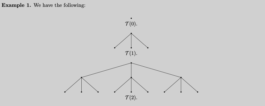 Solved Problem 3. The complete, balanced 3-ary tree of depth | Chegg.com