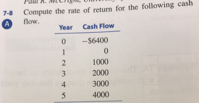 Solved 7-26 For Problem 7-8, graph the PW versus the | Chegg.com
