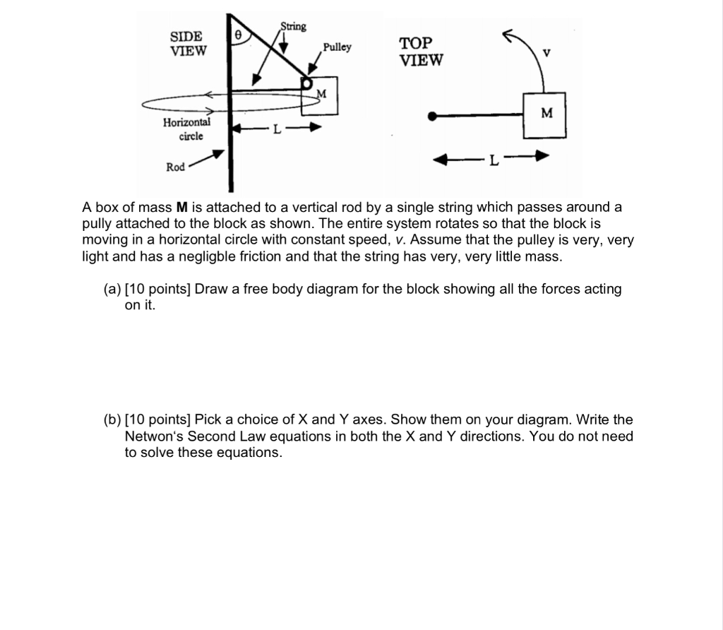 Solved String o SIDE VIEW Pulley TOP VIEW V M M Horizontal | Chegg.com