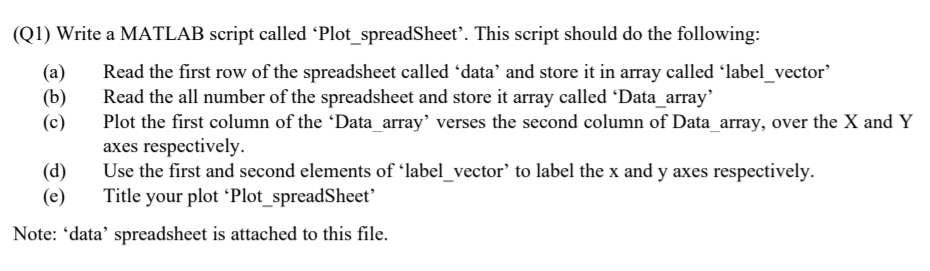 Solved Q1 Write A Matlab Script Called Plotspreadsheet 8412