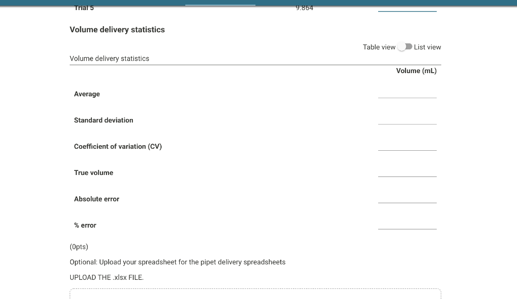 Solved REPORT SUMMARY Table view List view Density of | Chegg.com